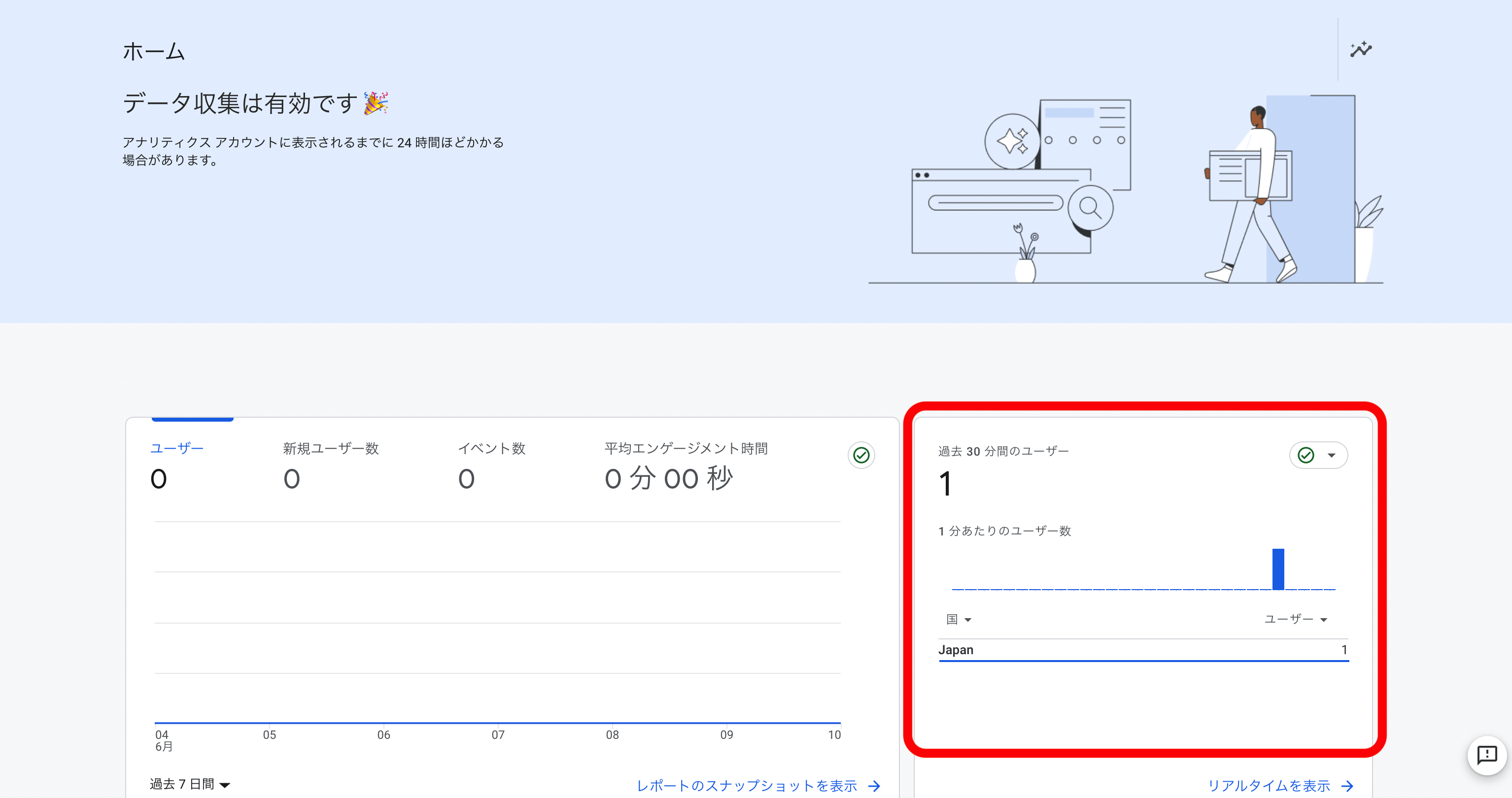 【5分で設定】WordPressのGoogleアナリティクス4（GA4）導入手順を画像で解説｜Creatopia Media